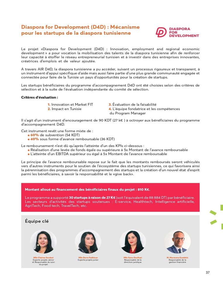 Rapport d'activité 2021 | CDC